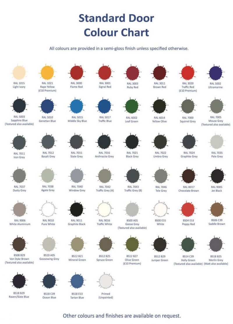 Thermal Hinged Rebated Doors | Secure & Energy-Efficient Entrances